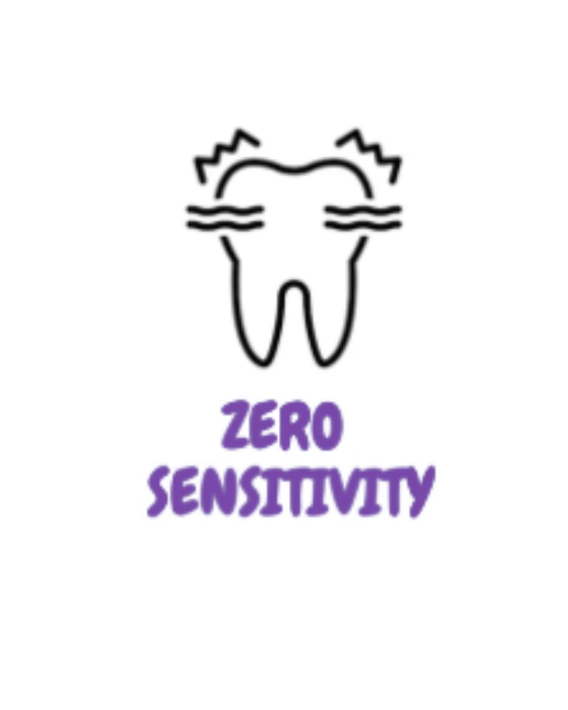 Best Purple Toothpaste For Teeth Whitening 30ml For Daily Use - PUREXA ...